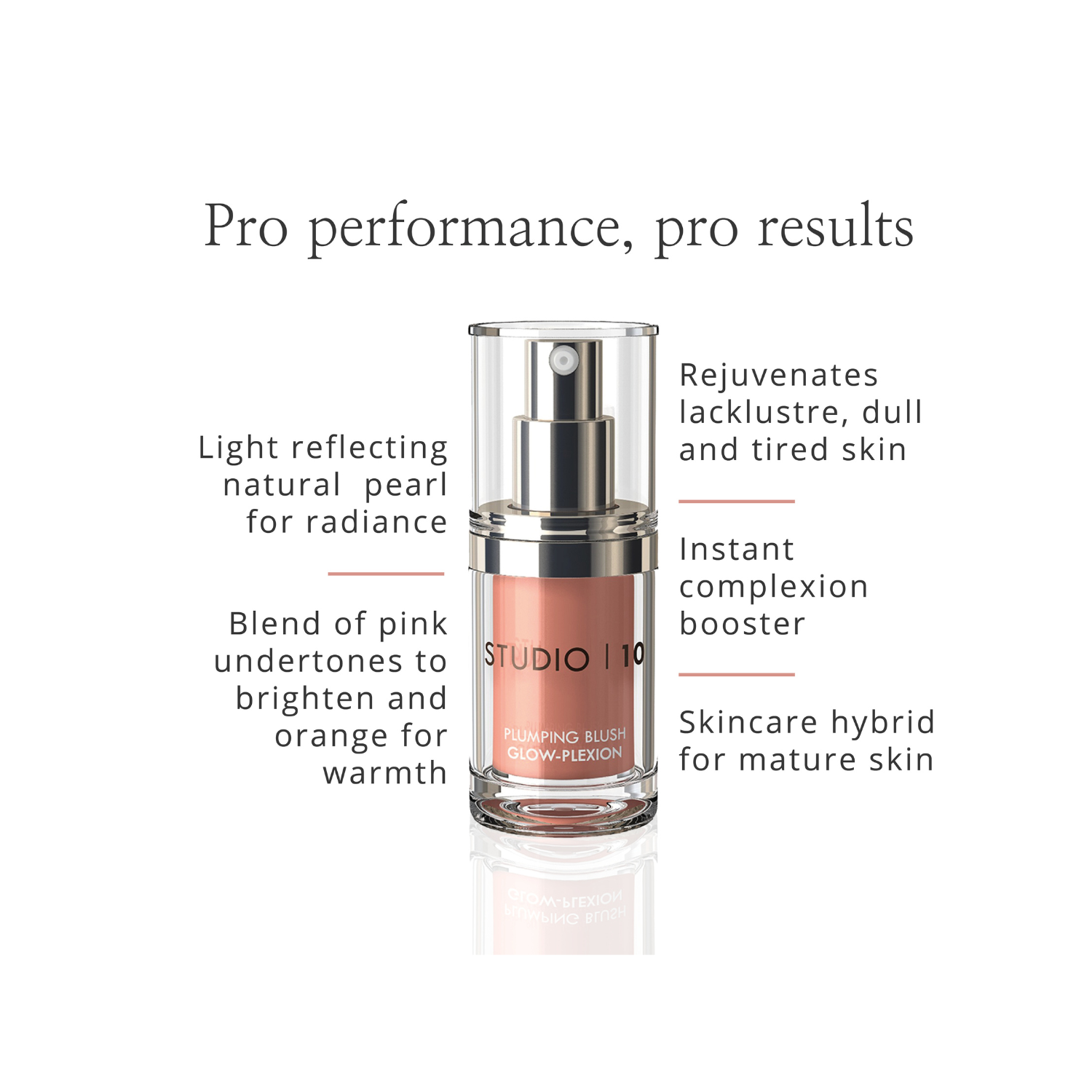 Plumping Blush Glow-plexion Skin Perfecting Makeup by Studio10 Beauty ...
